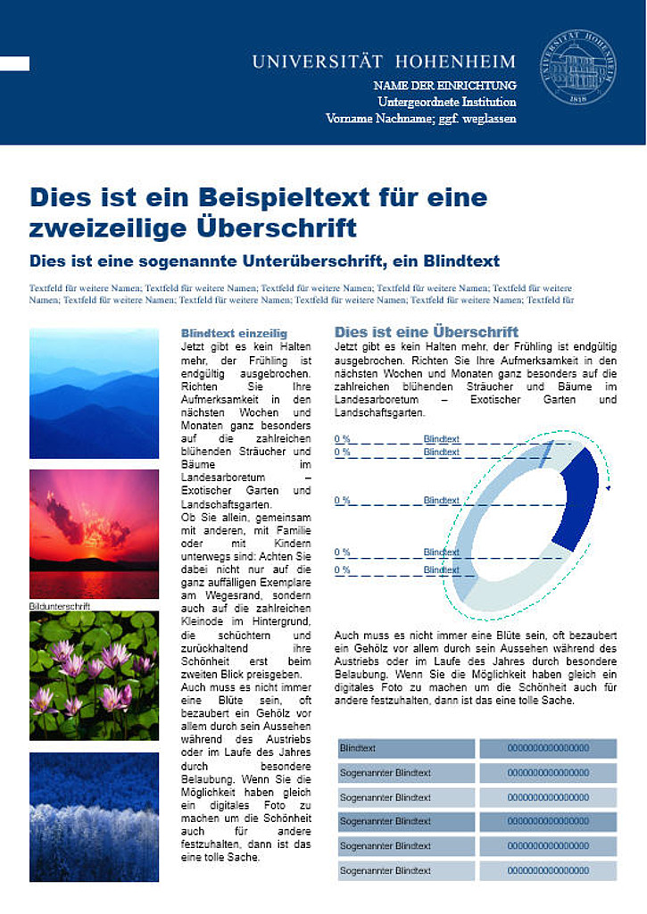 Wissenschaftliche Medien: Universität Hohenheim